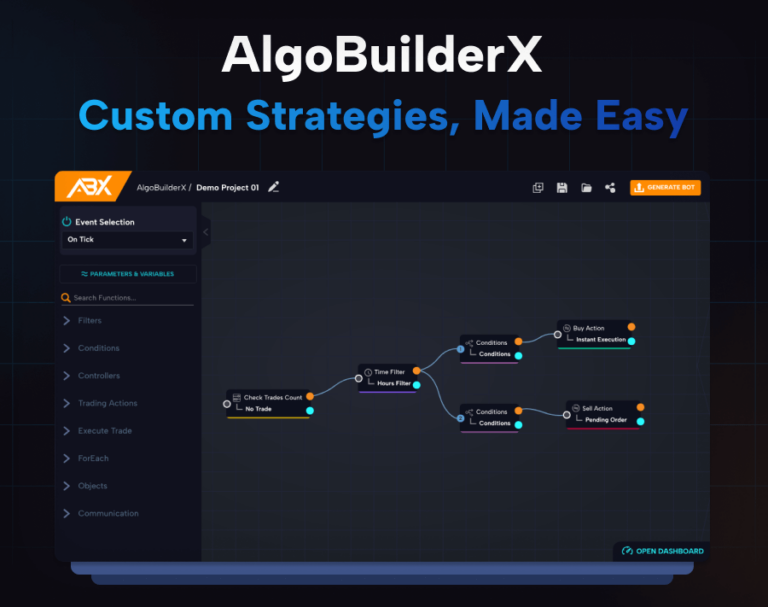 Creating cBot Without Programming: Discover AlgoBuilderX - AlgoBuilderX News